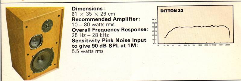 Célestion Ditton 33 - Le forum Audiovintage