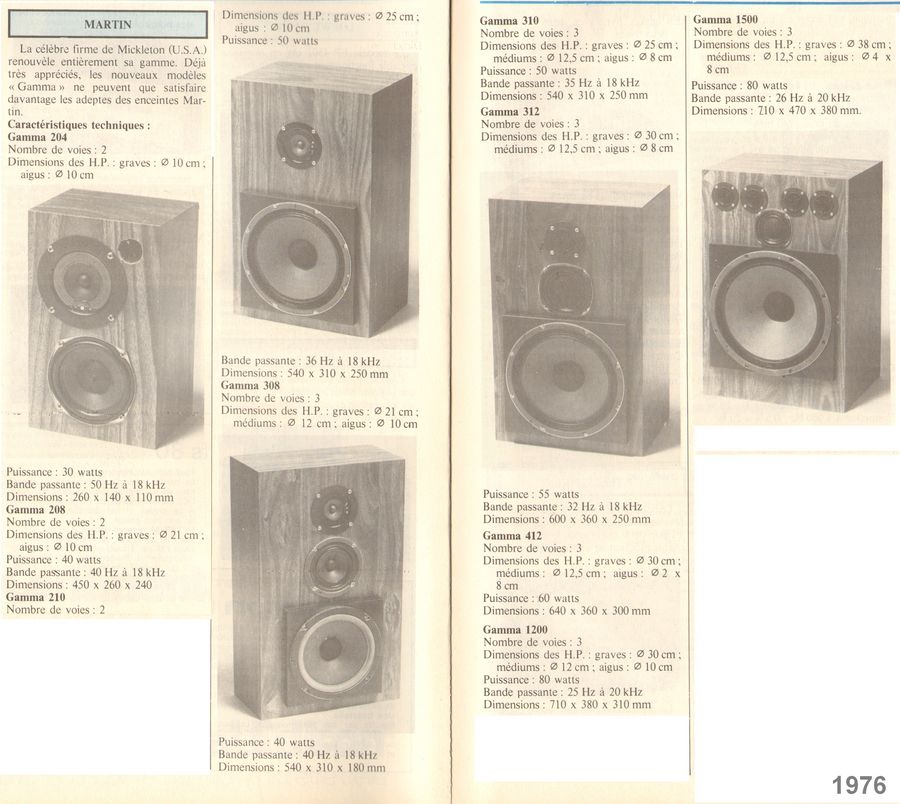 Martin Gamma 308 S - Le forum Audiovintage