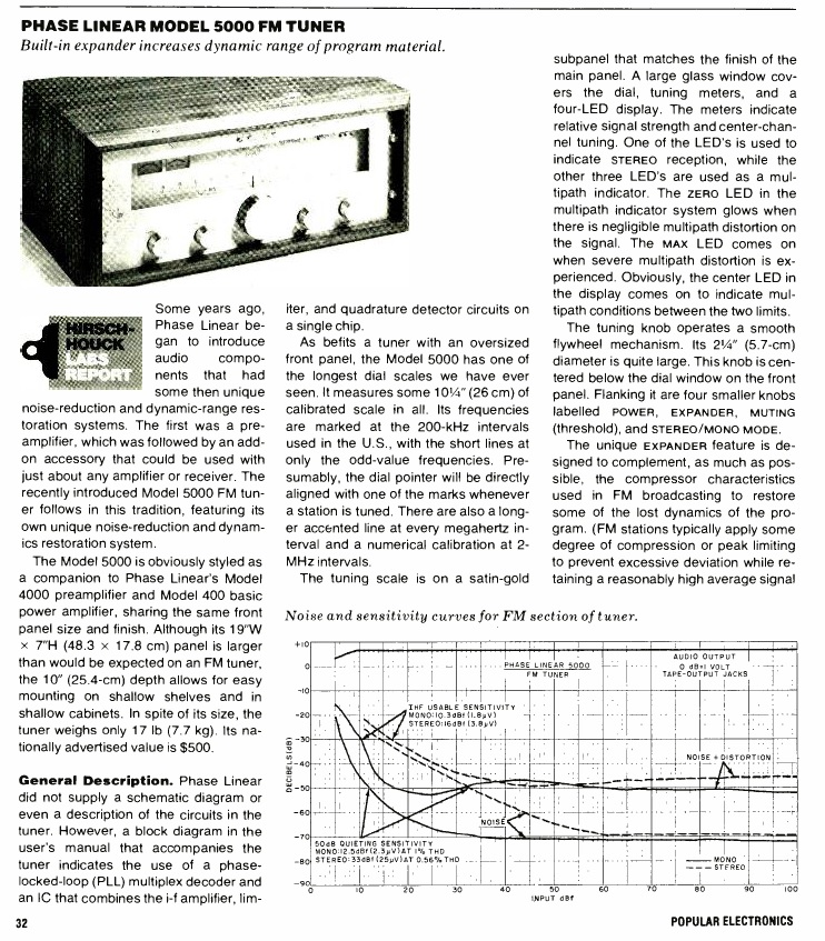 Phase Linear 5000 - Le forum Audiovintage