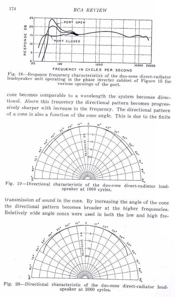 Les haut-parleurs coaxiaux - Page 8 - Le forum Audiovintage