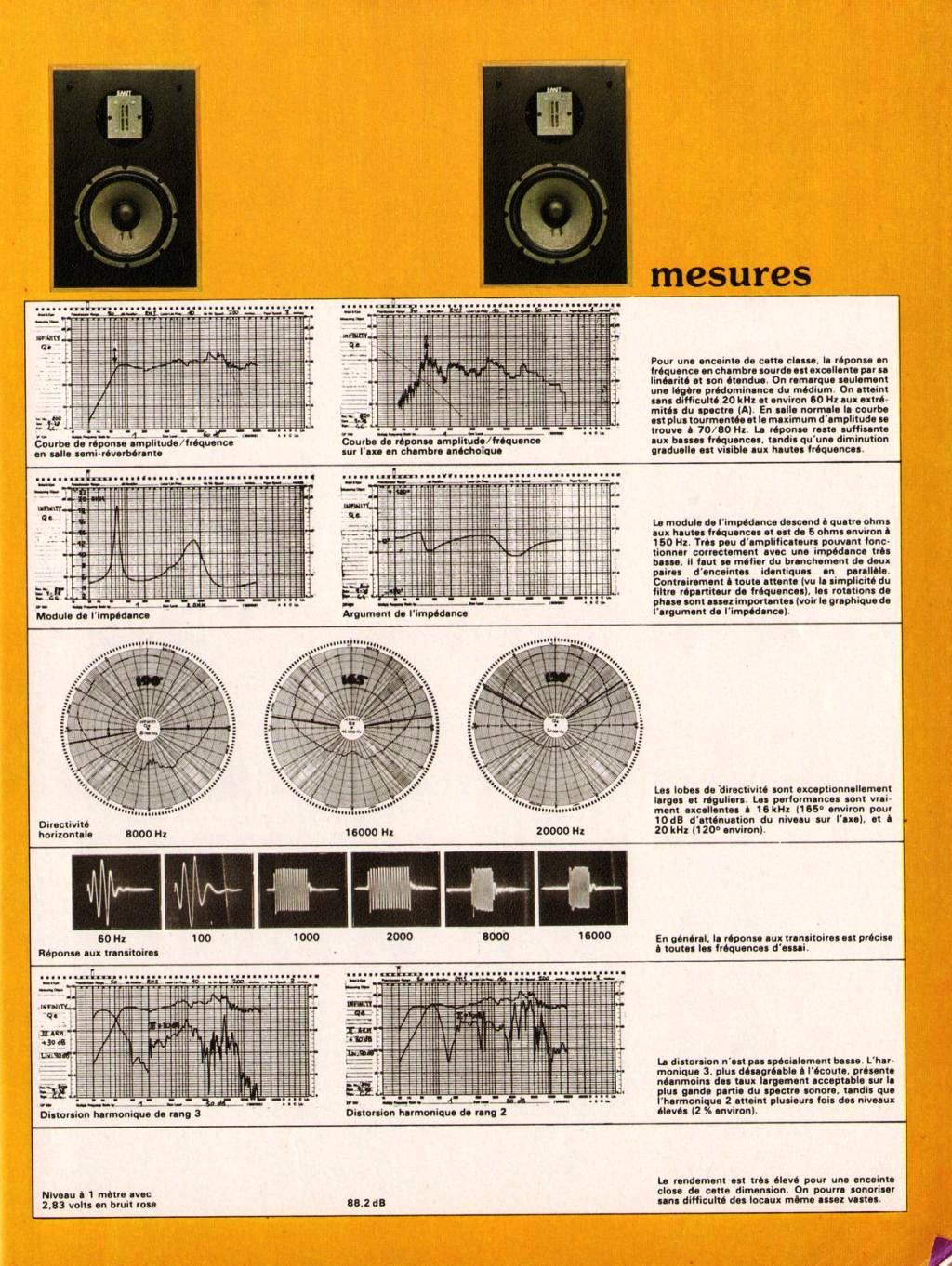 Infinity Qe - Page 2 - Le forum Audiovintage