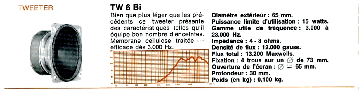 Filson ST1 - Page 2 - Le forum Audiovintage