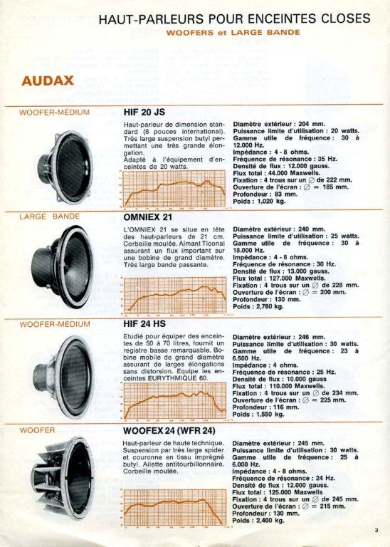 Audax Audimax 2 - Page 2 - Le forum Audiovintage